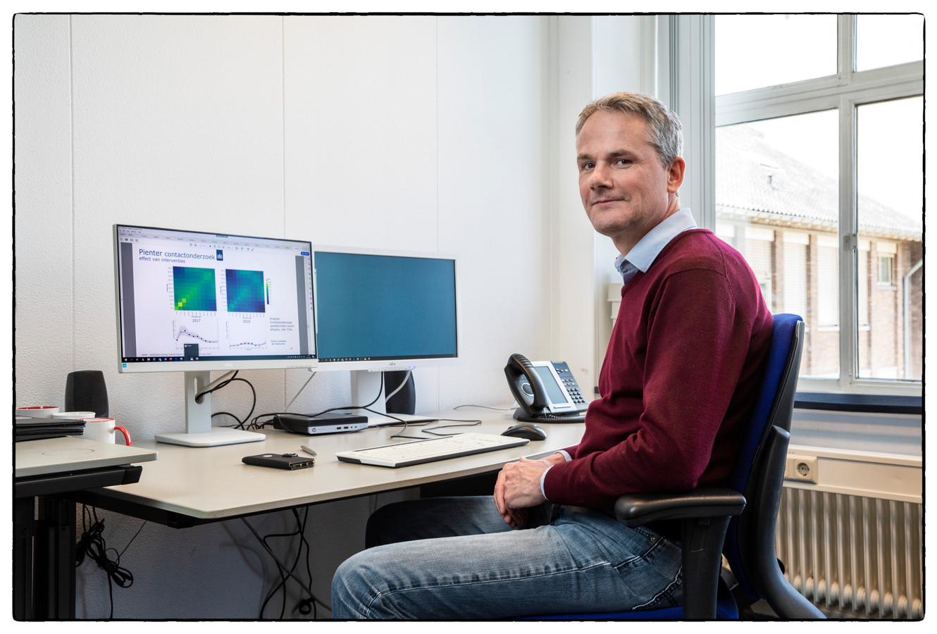 RIVM: Pas op met loslaten lockdown | Foto | AD.nl