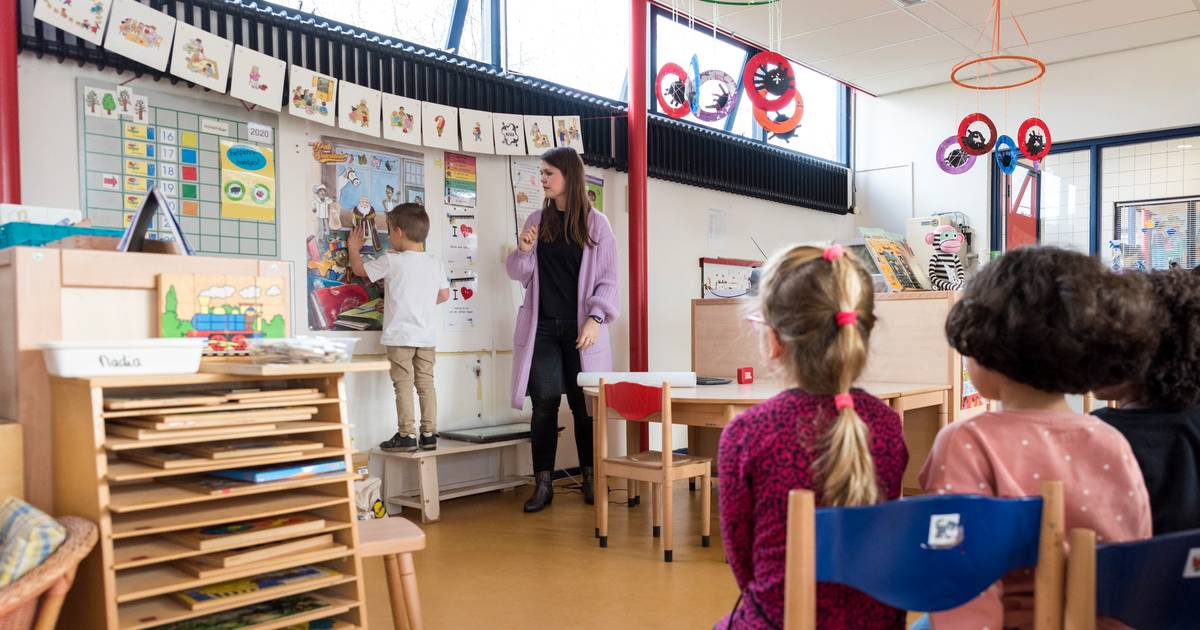 Basisschool Oost biedt dagbesteding aan kinderen met meervoudige ...