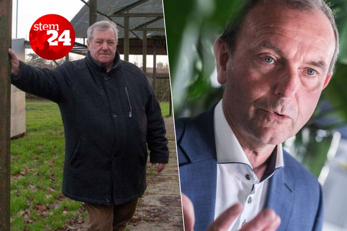 Gemeenteraadsverkiezingen in Wielsbeke: dit weten we al ...