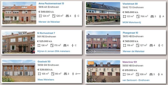 Ooit gekocht voor 43 mille, nu te koop voor het dertienvoudige: hoe een ...