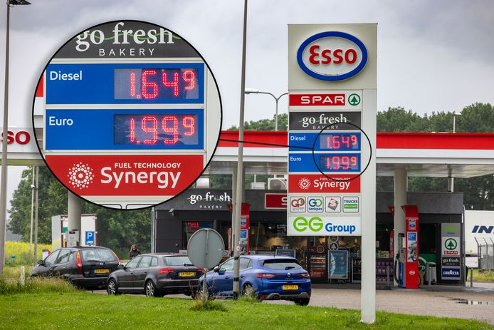 Dit is een van de duurste tankstations van Nederland: ‘De prijs is ...