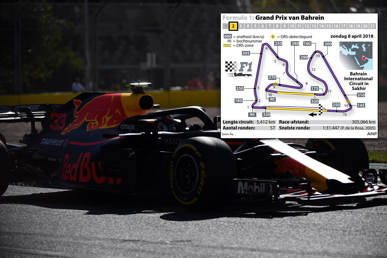Falende remmen, elektriciteitsproblemen en één topresultaat | Foto | AD.nl