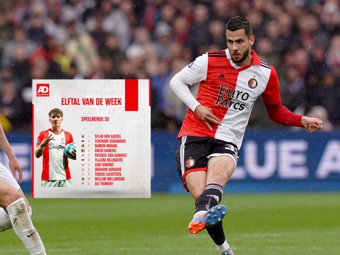 Dávid Hancko zit Xavi Simons nog altijd op de hielen, Ole Romeny en ...