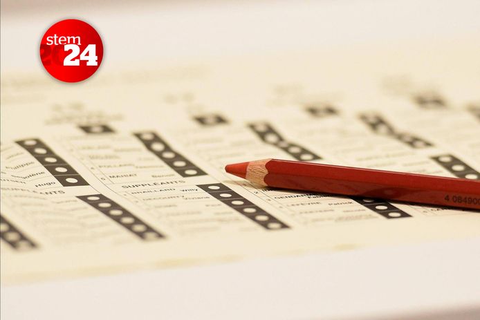 Gemeenten die fuseren in 2025 moeten op 13 oktober voor het eerst ...