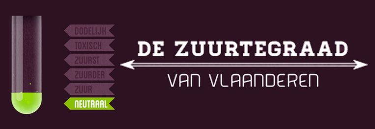 Hoe zuur is Vlaanderen? | Humo