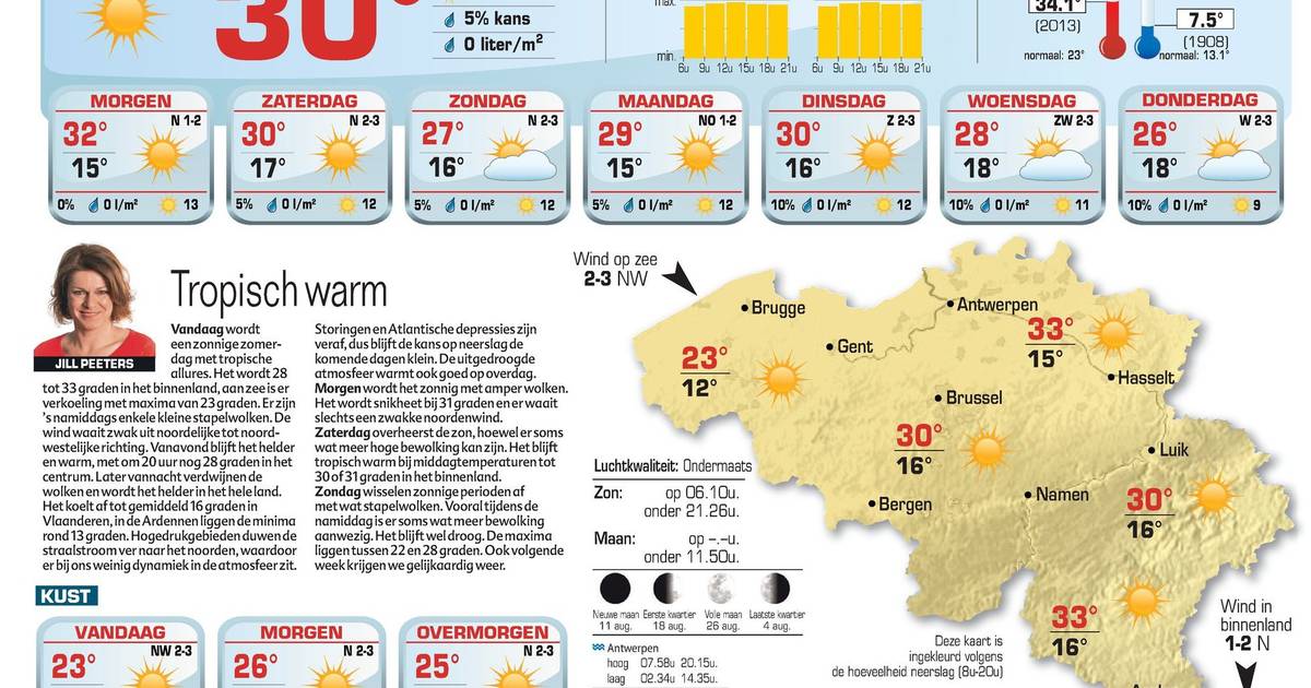 Tropisch warm | De Krant | hln.be