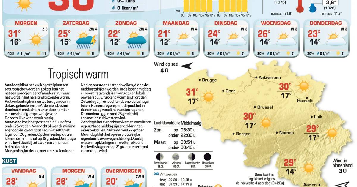 Tropisch warm | De Krant | hln.be