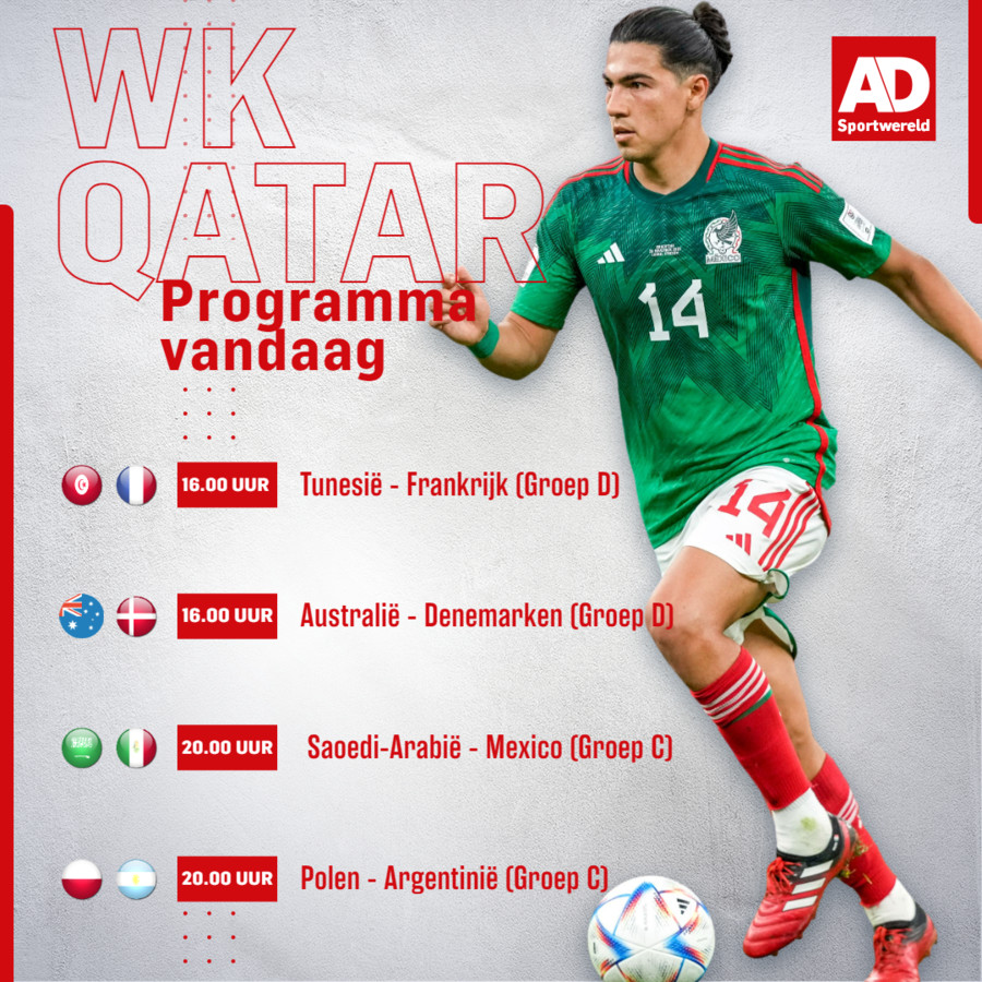 In de schijnwerpers: wedstrijd 1000 op komst voor Lionel Messi (35 ...