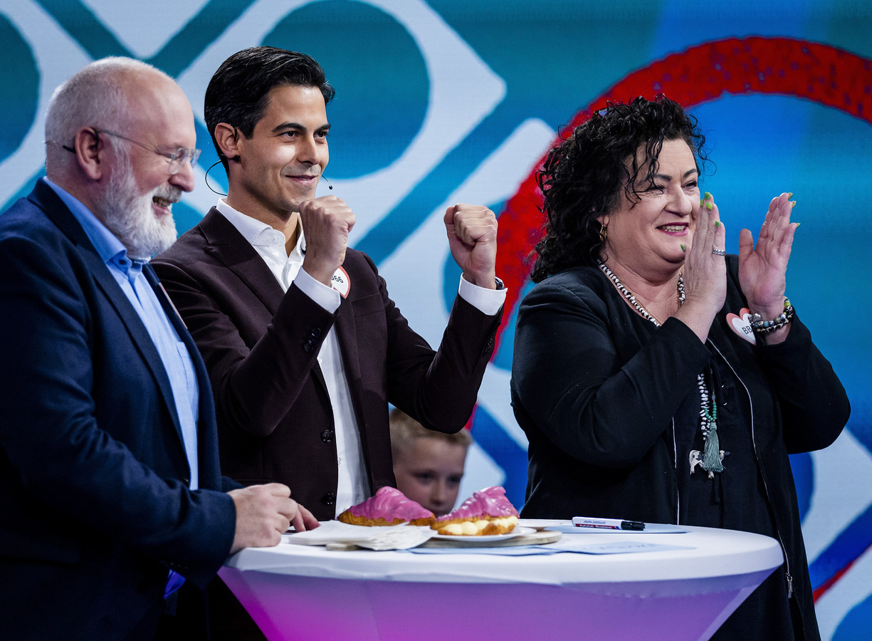 Hoe denken de partijen over de belangrijkste thema's? In acht minuten ben je bij | Foto | ed.nl