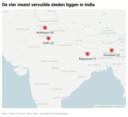 83 van de 100 meest vervuilde steden ter wereld liggen in India | Foto ...