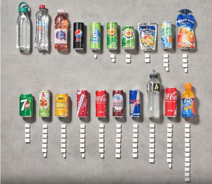 Campagnes voor gezonde voeding werken averechts bij grote groep ...