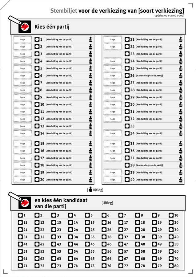 Grote aantal partijen zit fatsoenlijk stemformulier in de weg: 'Het is ...