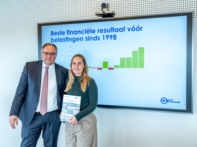 Willehad Eilers (42) reist van Amsterdam naar Oostende om ...