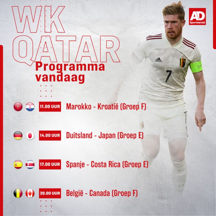 Speler om vandaag op te letten op het WK voetbal in Qatar: Kevin De ...