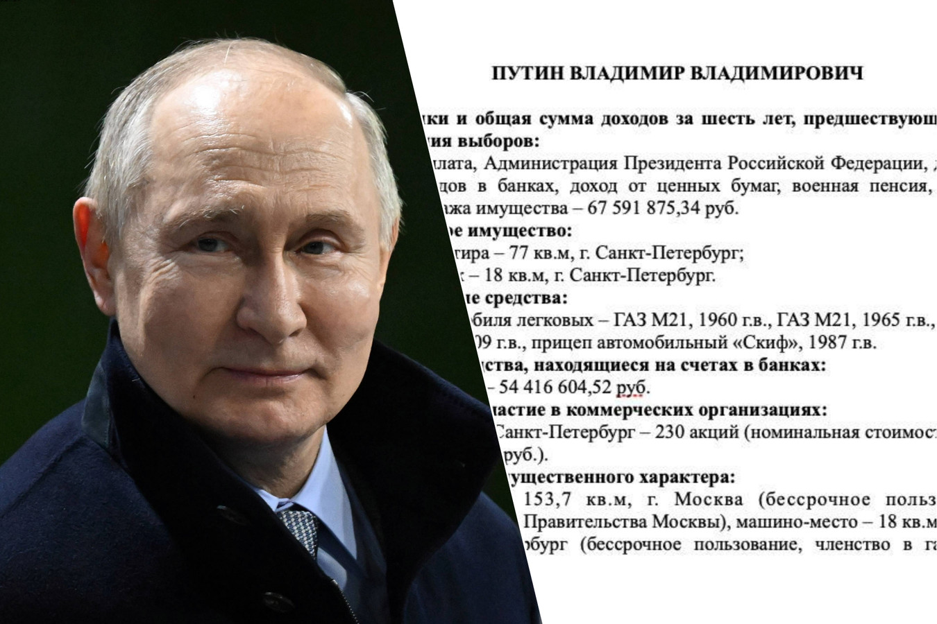 Poutine révèle son patrimoine financier avant les élections: la liste ...