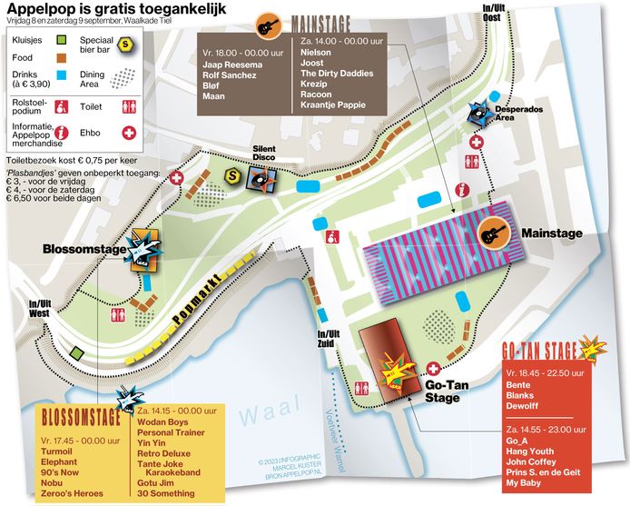 Drie podia om uit te kiezen, een speciaalbierbar én een kolfruimte: zo ...