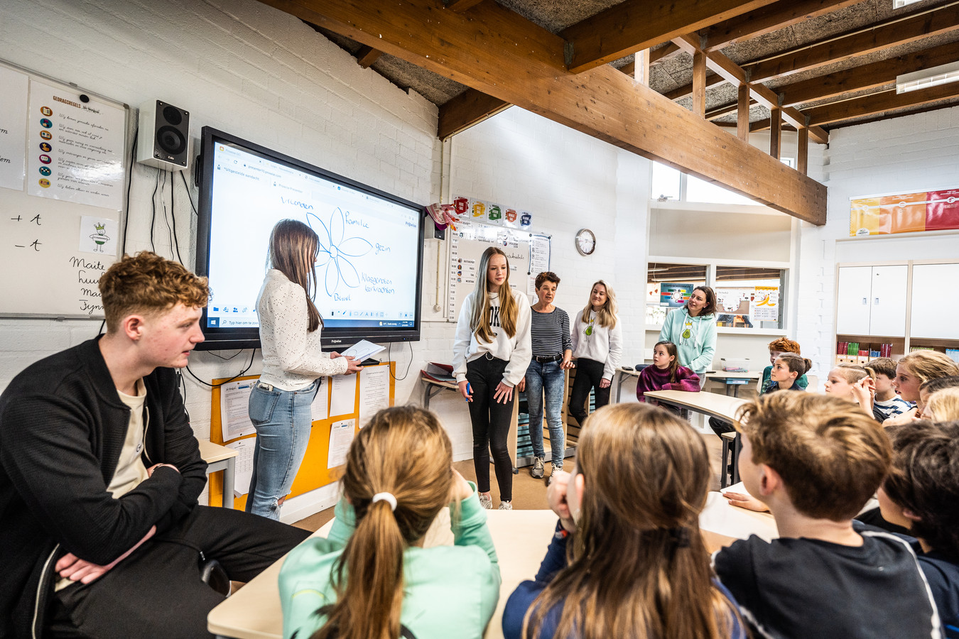 Basisschool De Borgwal probeert vmbo-leerlingen tijdens ‘doedag’ te verleiden voor het onderwijs ...