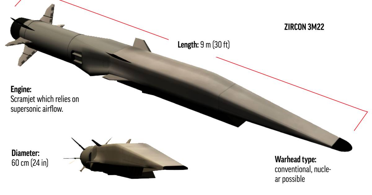 Poetin stelt nieuwe hypersonische raketten voor: wat maakt de ‘Zirkon ...