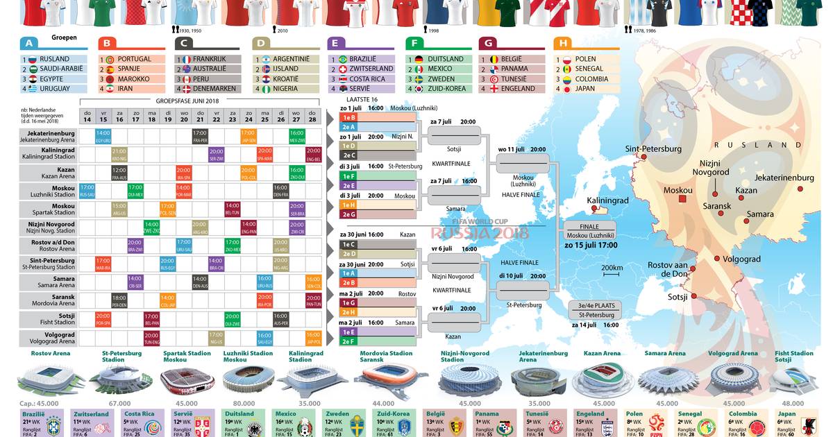 Bekijk hier het volledige speelschema van het WK | WK 2018 | AD.nl
