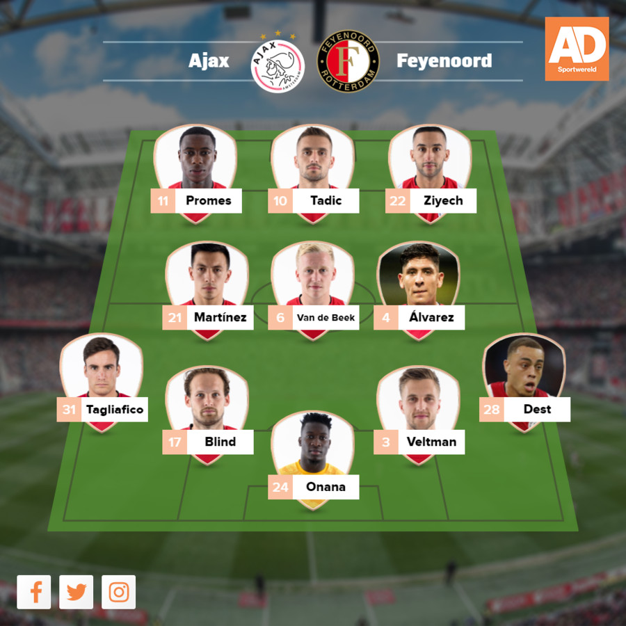 Feyenoord wacht al 14 jaar op overwinning in Amsterdam | Foto | gelderlander.nl