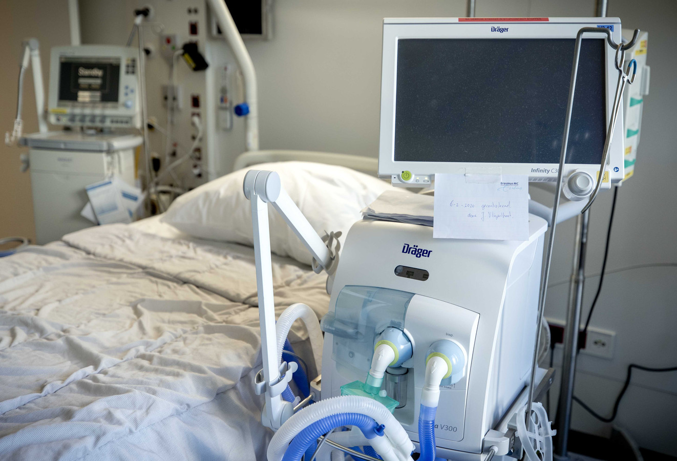 Aantal ic-patiënten voor het eerst afgenomen: ‘Deze daling zat in geen ...