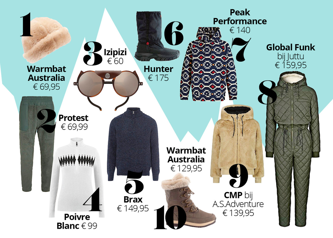 Stijlvol van de piste tot op de après-ski? Dit zijn de trends van het ...