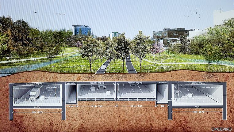 Ringland: "Strategische overkapping Antwerpse ring is historische ...