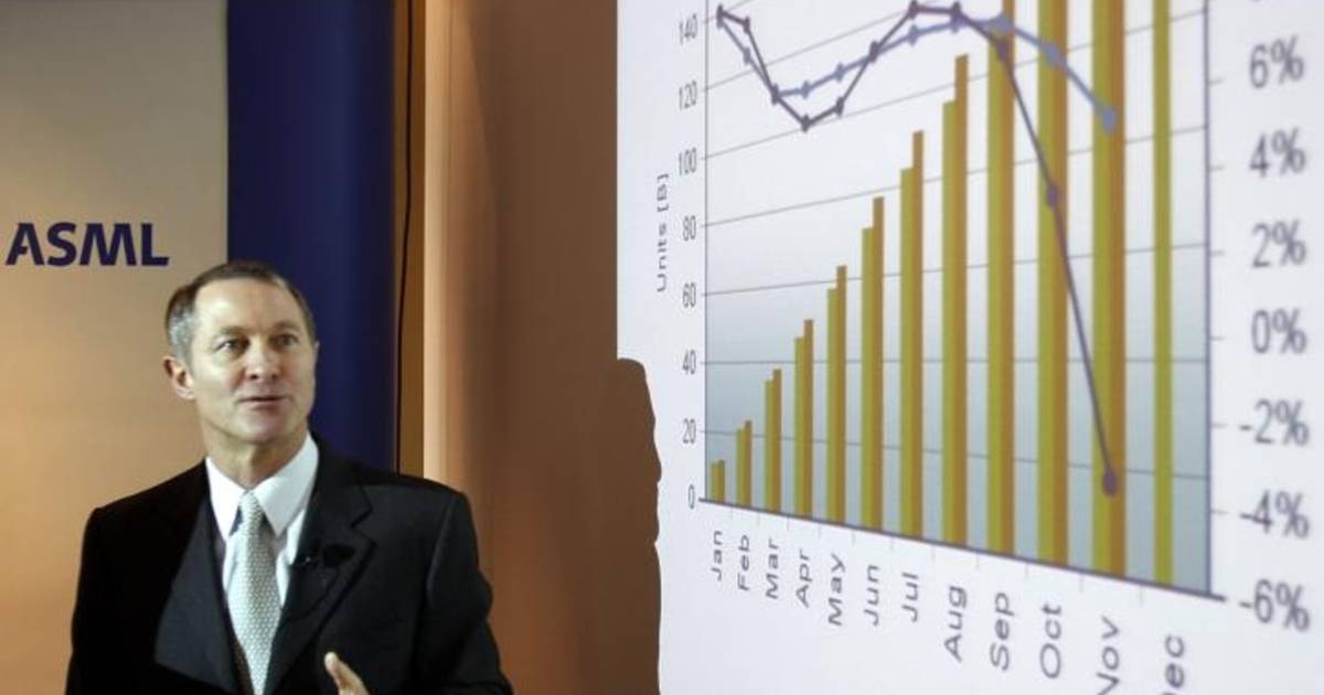 ASML begint moeilijke tijd met kwartaalverlies | Overig | ed.nl