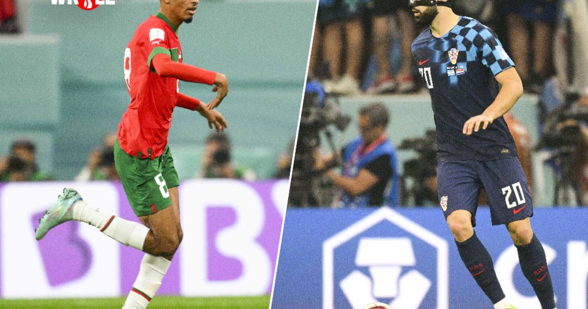 Voor de eer en voor een dikke transfer: kleine finale biedt Marokkaanse en Kroatische spelers ...