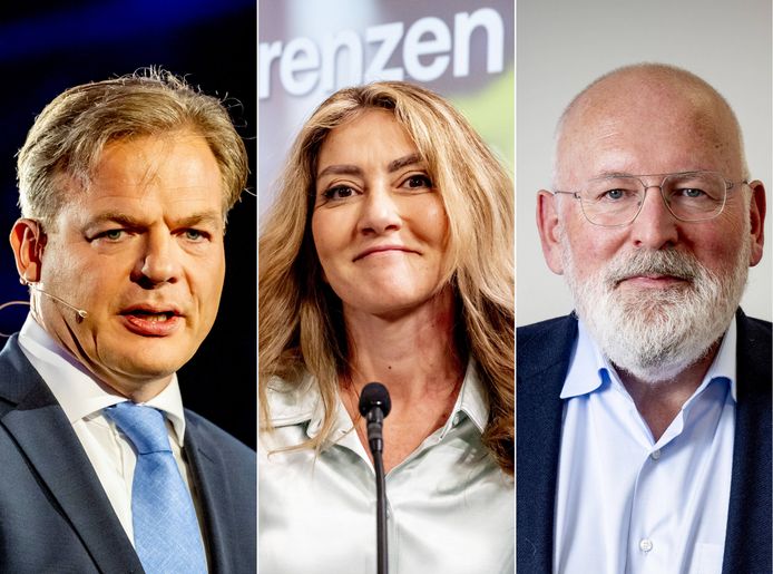 Hoe accuraat zijn de peilingen in vergelijking met de uitslag? | Politiek | tubantia.nl