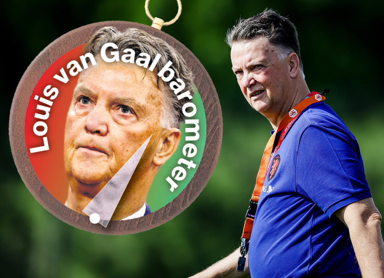 De Louis Van Gaal Barometer ‘ik Ben Helemaal Geen Zonaanbidder Foto