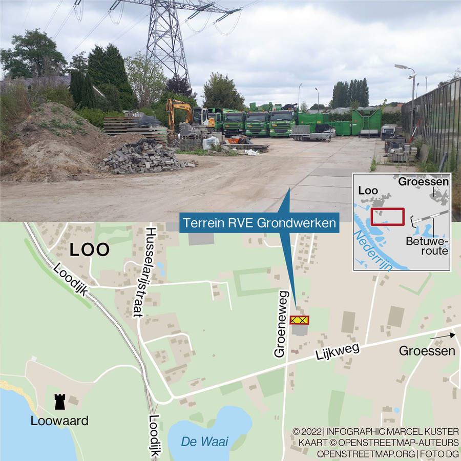 Duiven wil dat Rens stopt met zijn grondverzetbedrijf op het erf van ...