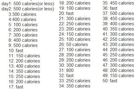 Alberto Stegeman dook jaar lang in wereld van ‘pro-ana’: ‘Een duistere ...