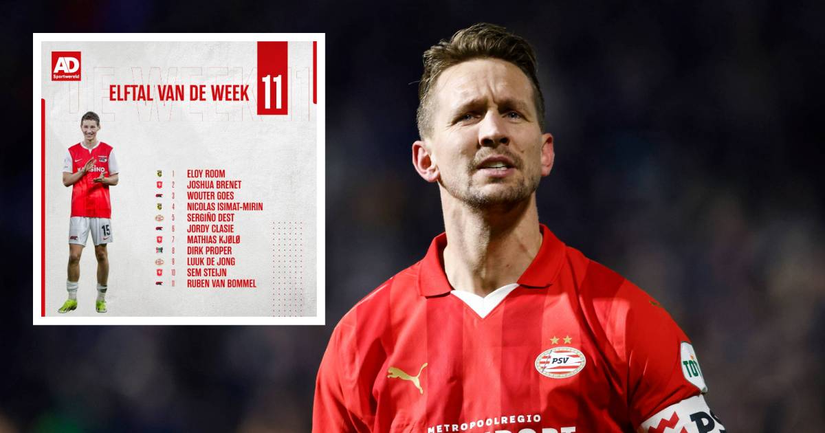 Luuk de Jong stijgt in klassement na perfecte hattrick, drie spelers ...