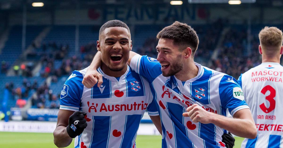 Definitief: SC Heerenveen ontvangt miljoenen van Olympique Lyon voor ...