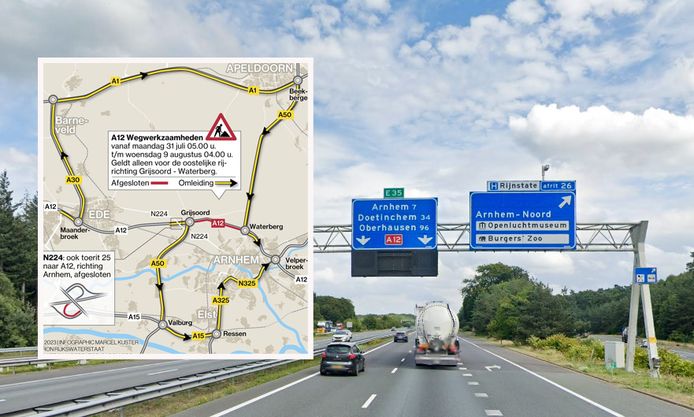 Let op, 8 kilometer van A12 bij Arnhem is nu afgesloten: ‘Een van de ...