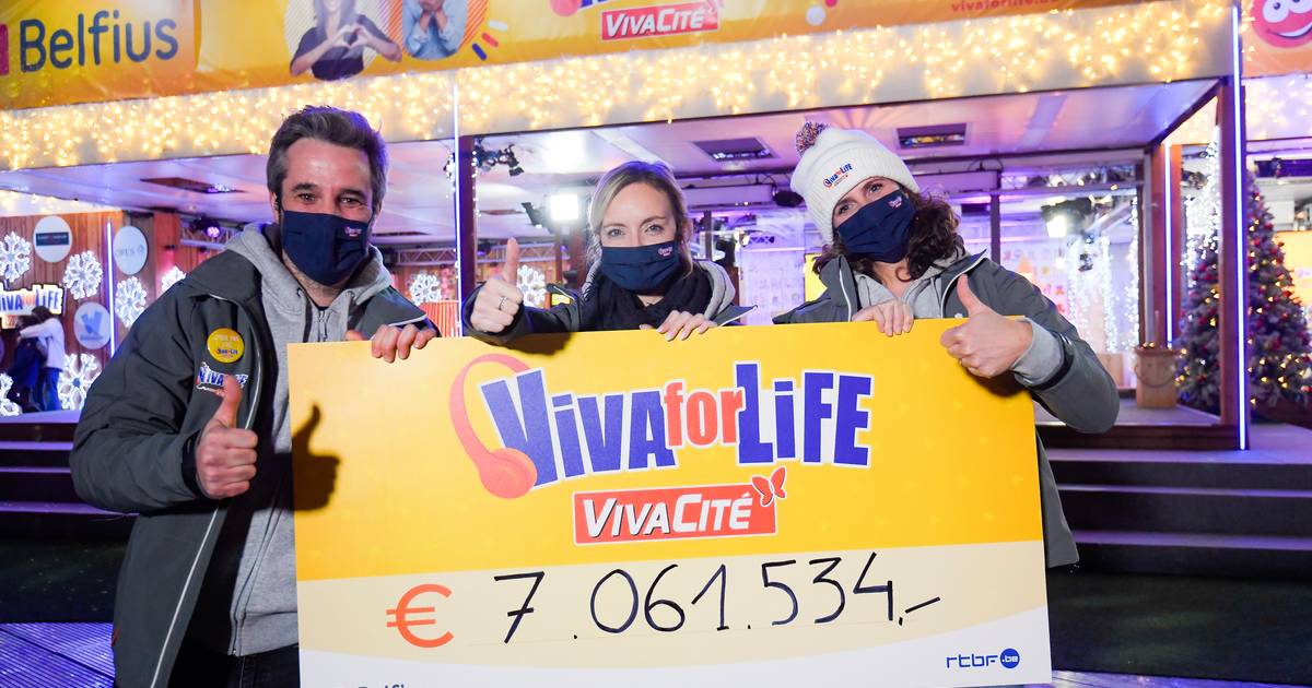 RTBF-actie Viva for Life brengt recordbedrag van meer dan 7 miljoen ...