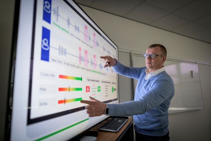 Telecats uit Enschede bouwt computer die elk accent verstaat én ...