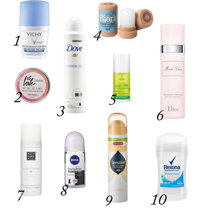 Gebruik jij wel de juiste deodorant voor jou? | Mode & Beauty | hln.be