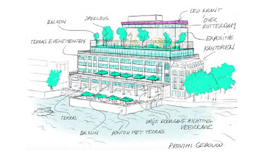 Rotterdam krijgt mogelijk nieuw stadsmuseum in oude veevoederfabriek op ...