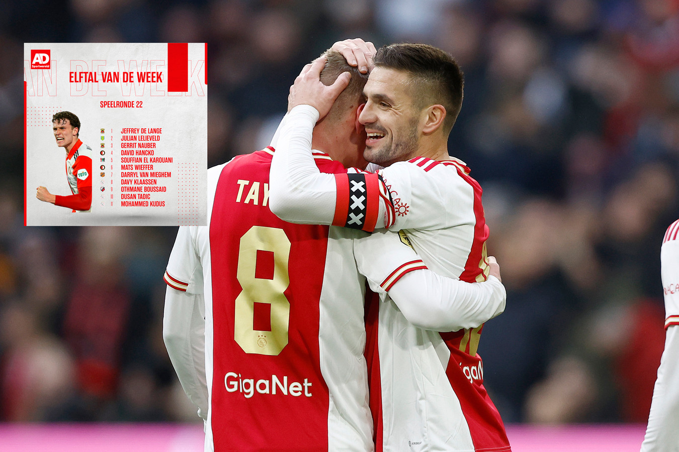 Hoge cijfers voor Tadic, Kudus en Wieffer, Clasie stijgt naar top ... Hoge cijfers voor Tadic, Kudus en Wieffer, Clasie stijgt naar top ...