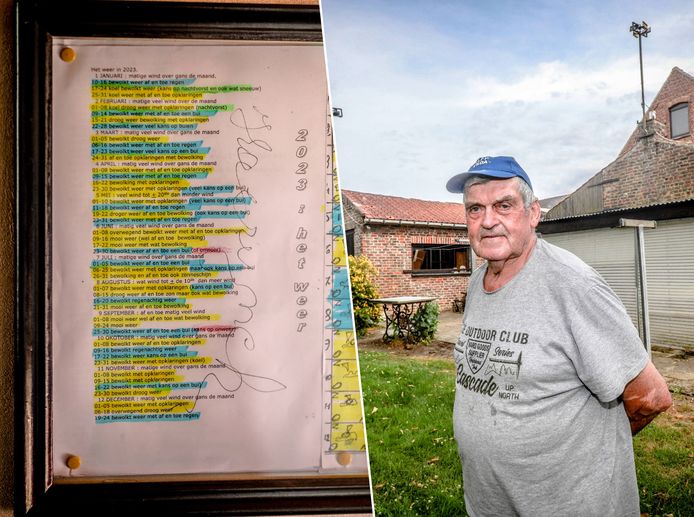 Geri (82) voorspelde het weer voor héél 2023, en vertelt wat we nog ...