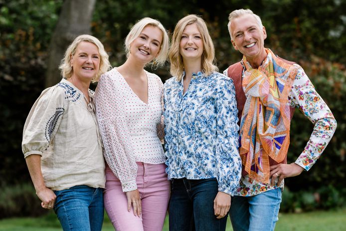 Hoe goed ken jij de Meilandjes? Test je kennis | Show | ed.nl