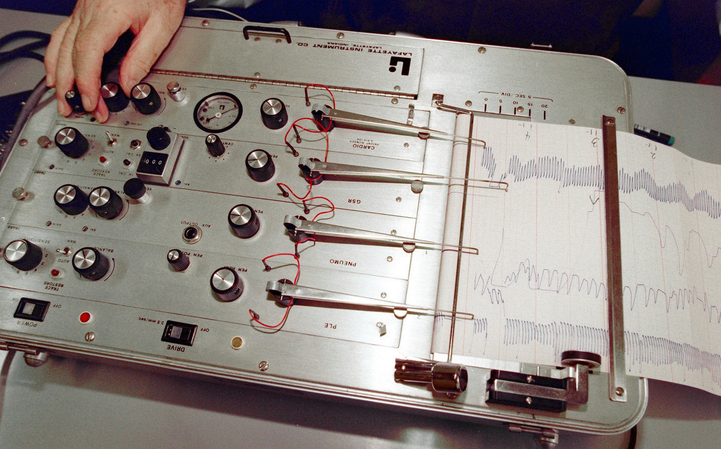 Leugendetectie-expert: ‘Vertrouw niet op lichaamstaal bij leugenaars ...