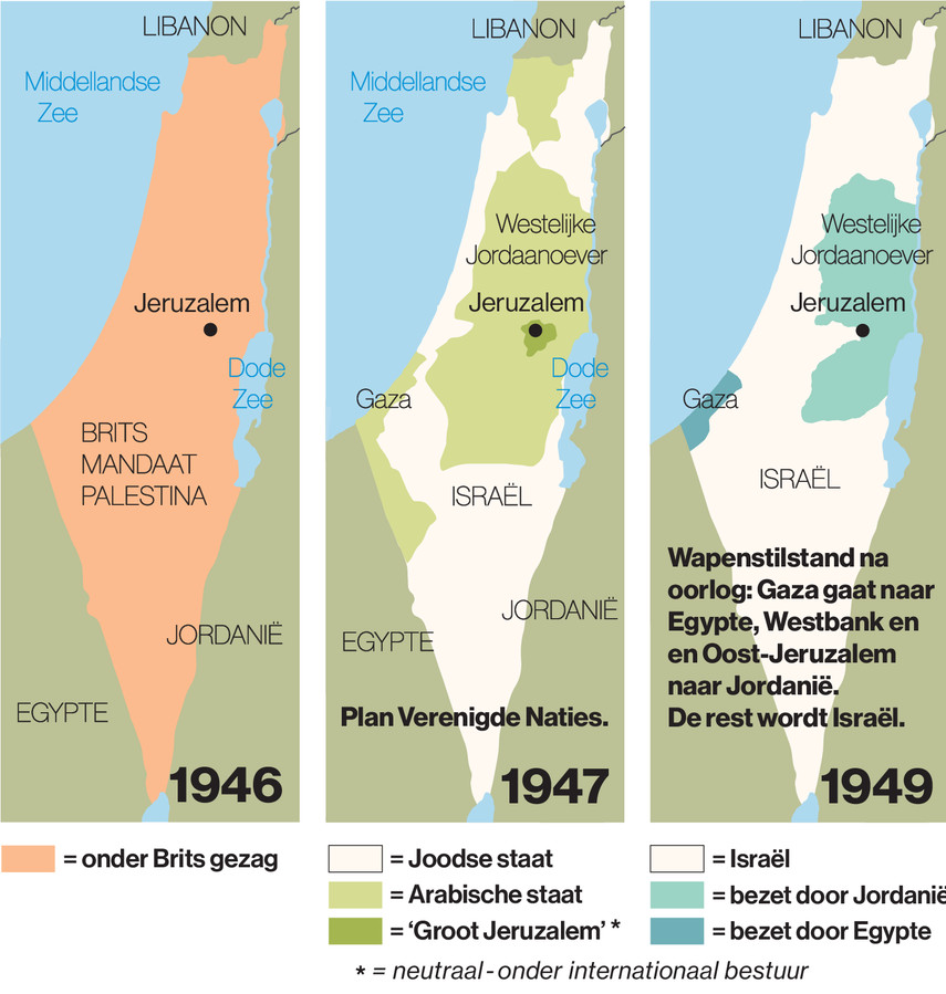 De onontwarbare knoop: het Palestijns-Israëlische conflict uitgelegd in ...