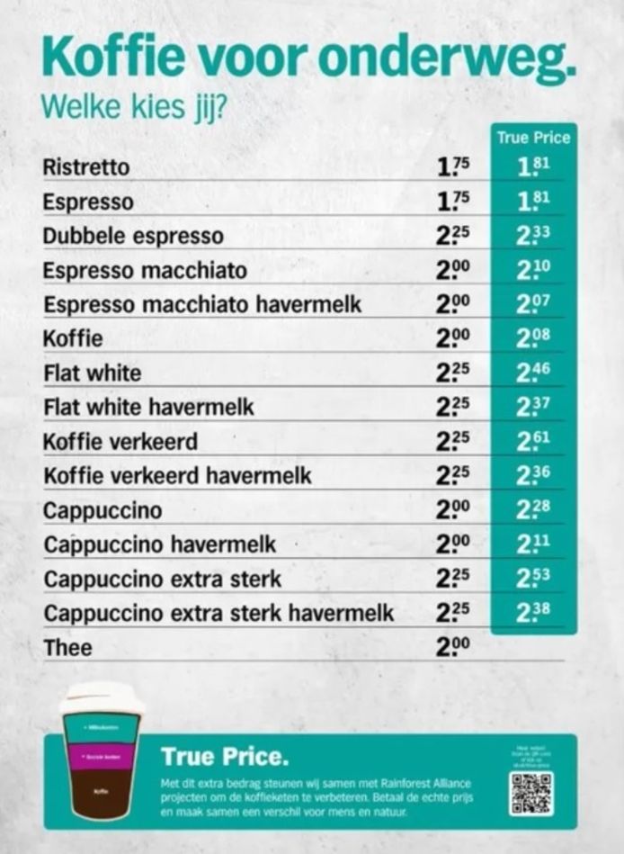 Albert Heijn experimenteert in Nederland met ‘eerlijke prijs’ voor ...