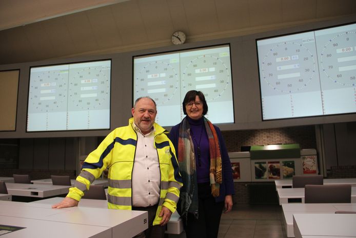 REO-veiling boekte ondanks nat voor- en najaar in 2023 een recordomzet ...