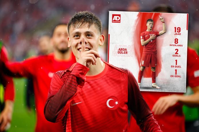 Arda Güler (19): na het record van Cristiano Ronaldo nu ook de winst ...