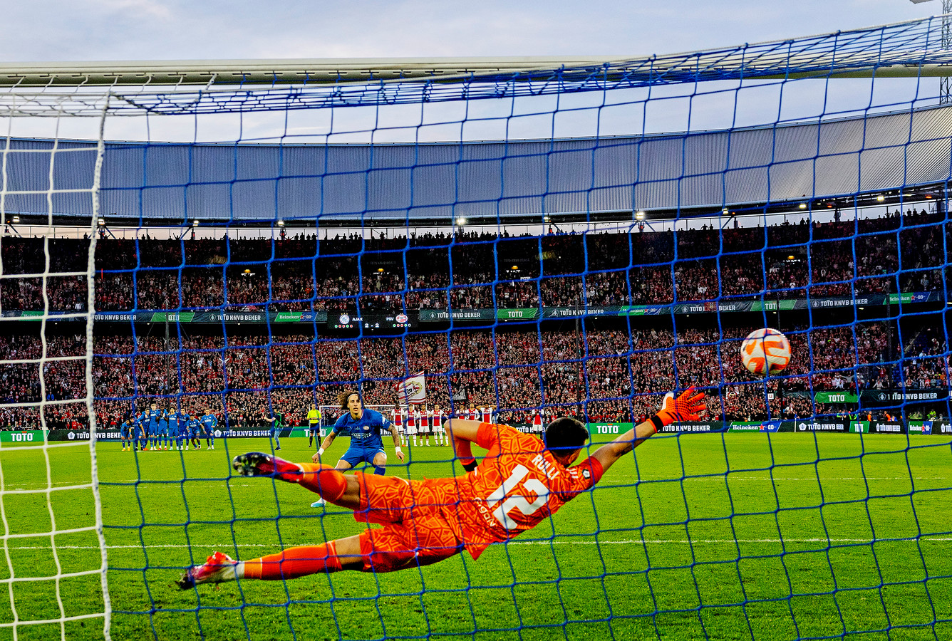 PSV viert bekerwinst met de fans, bekijk hier de mooiste plaatjes ...