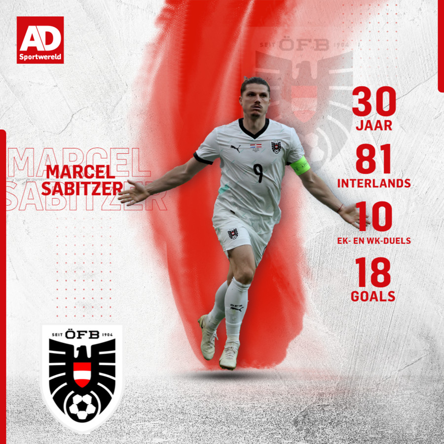 Als er één Oostenrijkse speler is om op te letten, dan is het wel pressiespecialist Marcel ...